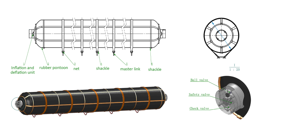 Marine Salvage Airbag Buoyancy Airbag Supplier- Sunhelm Marine